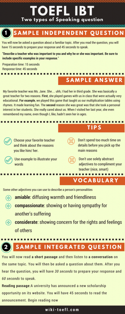 TOEFL iBT Speaking - Two types of question and sample answer - TV Acres