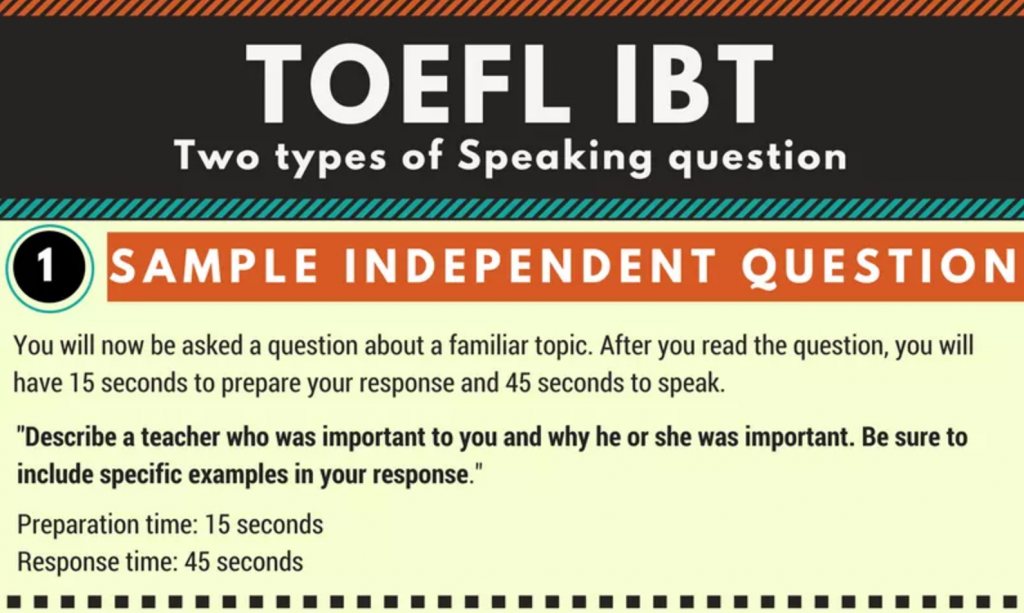 TOEFL iBT Speaking - Two types of question and sample answer - TV Acres